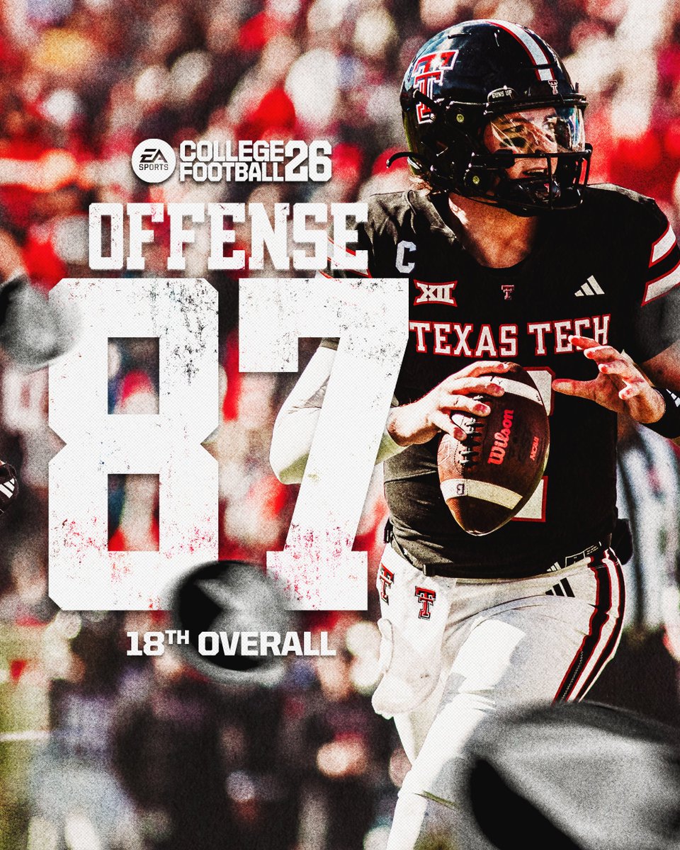 Texas Tech Football | Texas Tech Football News, Scores, Highlights ...