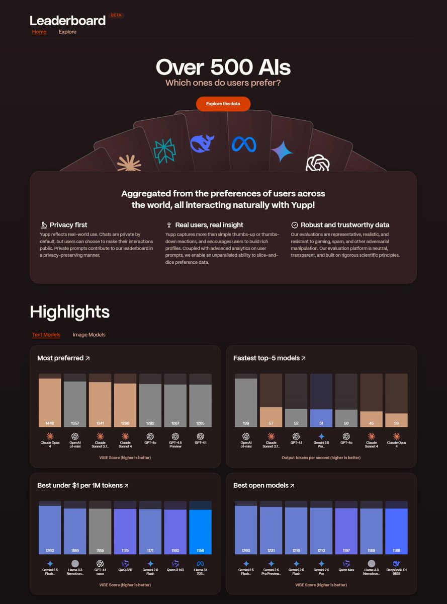 Thread by @minchoi on Thread Reader App – Thread Reader App