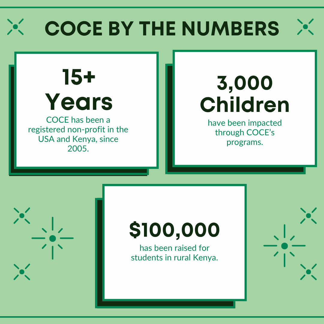 COCE Kenya (@COCEKenya) / Posts / X