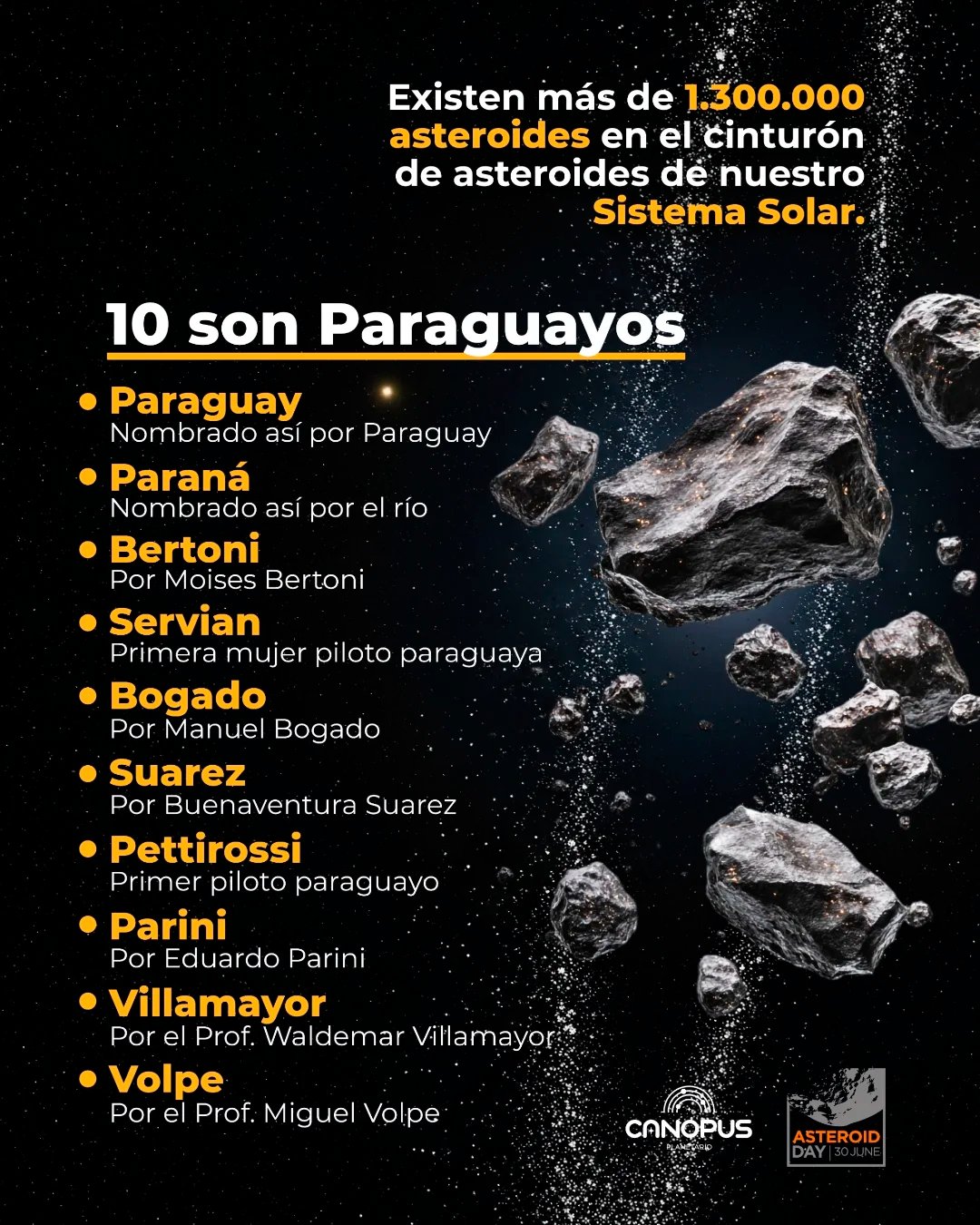 Planetoides Y Asteroides