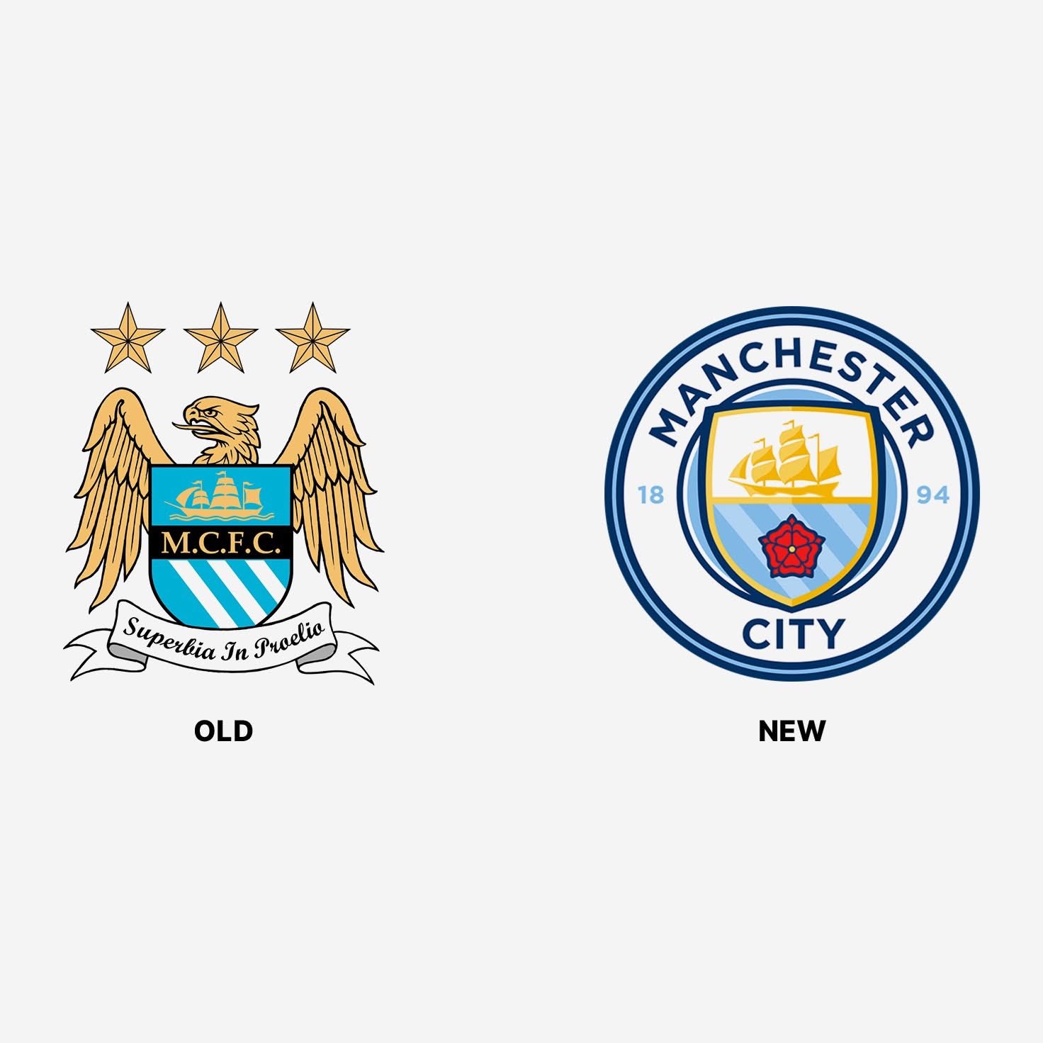 Mcfc Logo Manchester United F.C. Old Trafford Premier League