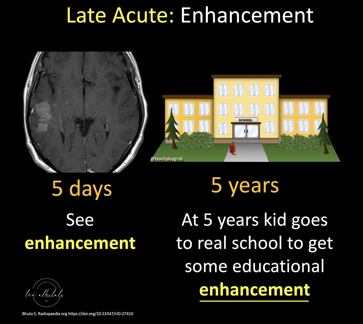 Thread by @teachplaygrub on Thread Reader App – Thread Reader App