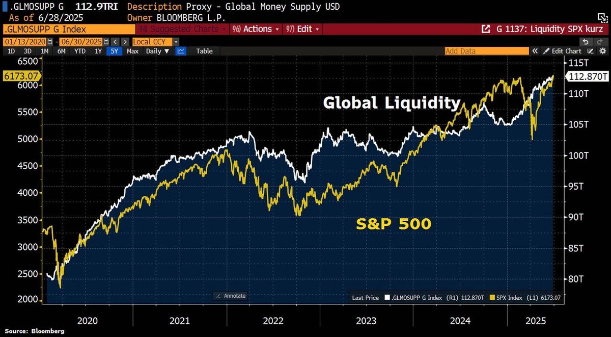 Efficient Frontier - Subnet Alpha