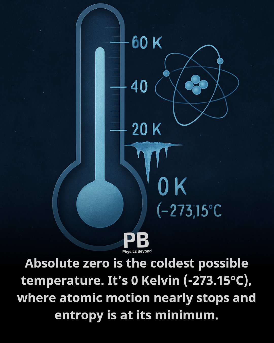 Absolute Zero Science
