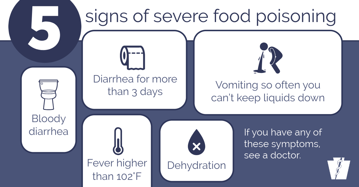 Blood In Diarrhea And Vomiting