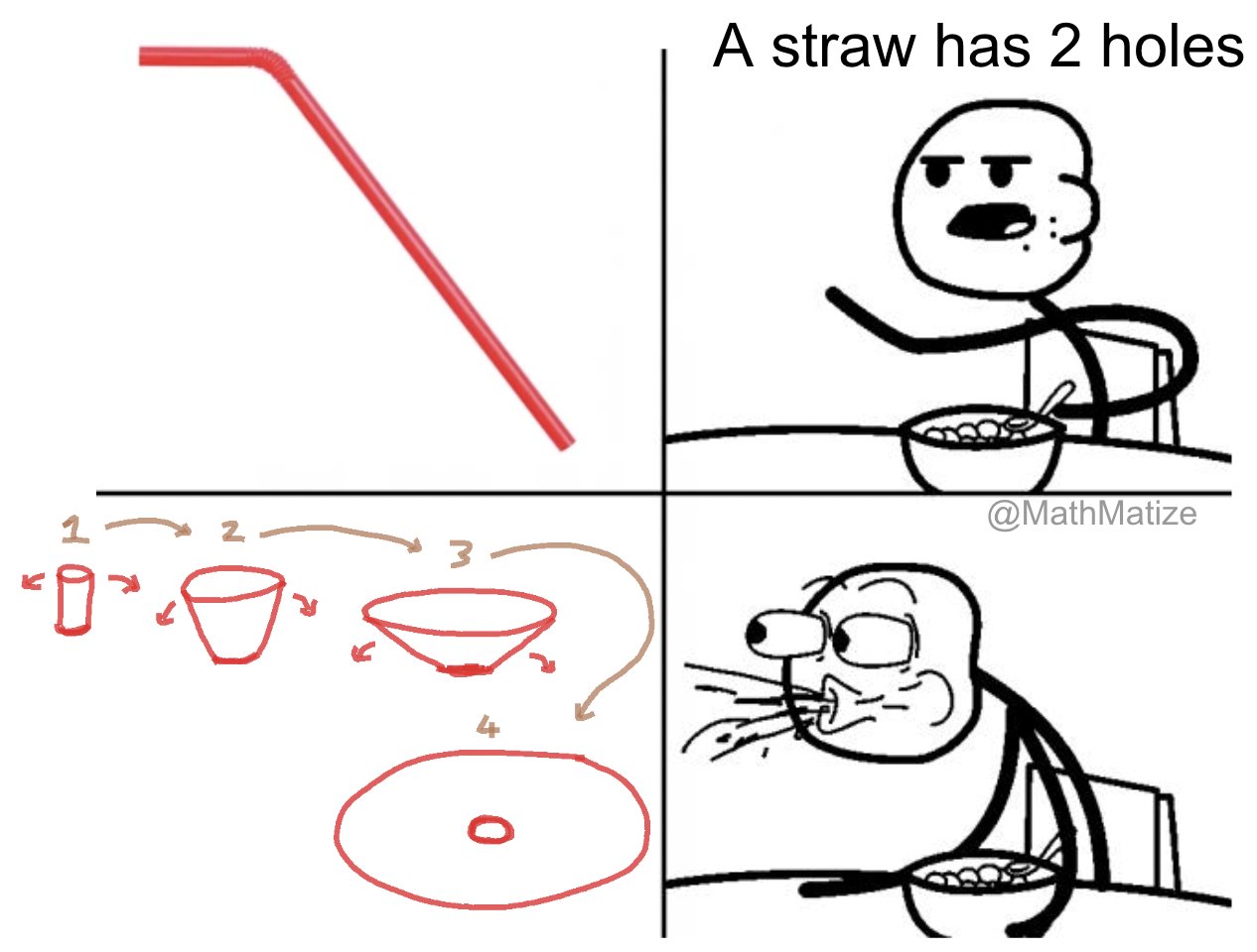Stickman Cereal Memes