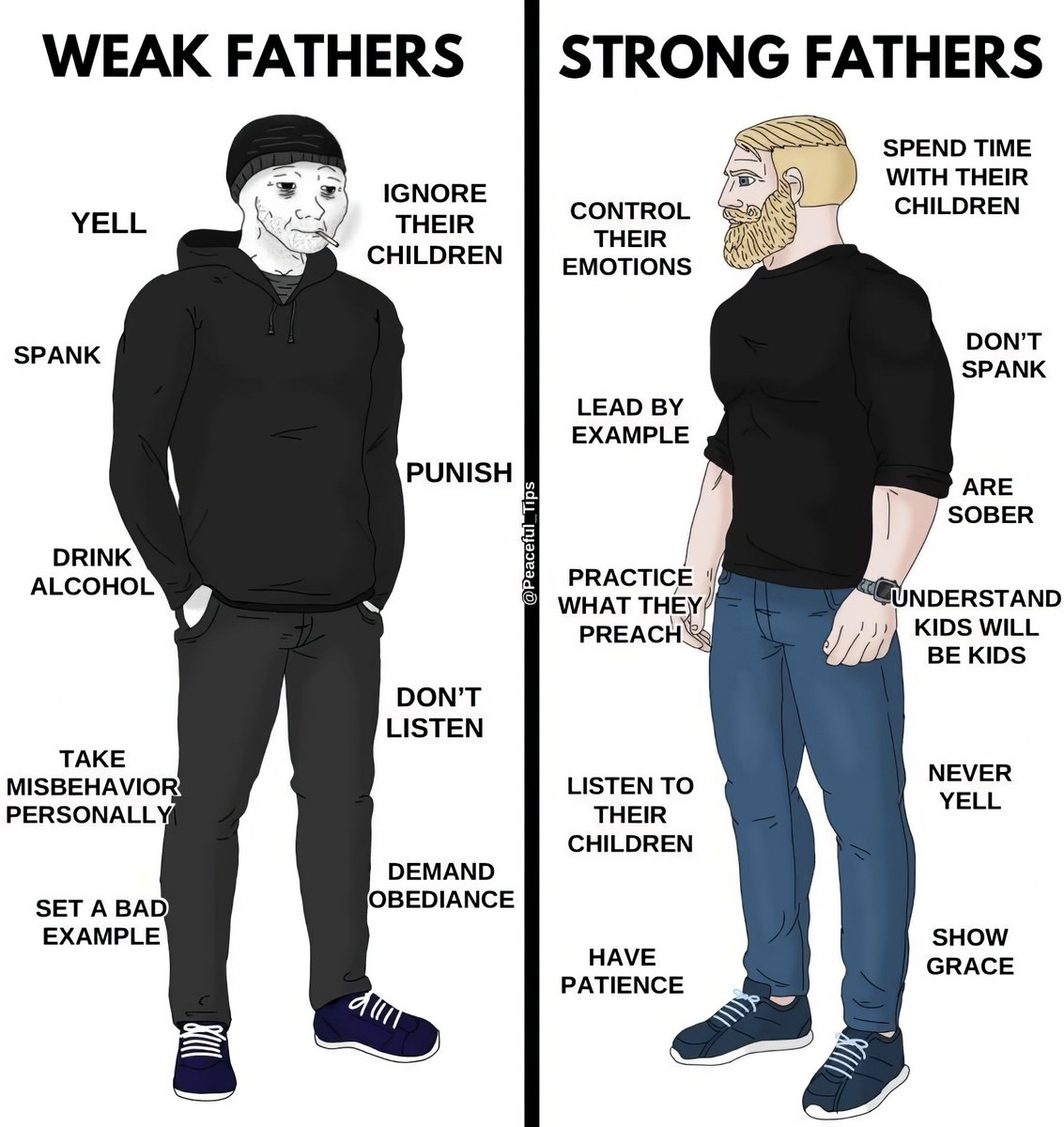 StrongManGuide's Threads – Thread Reader App