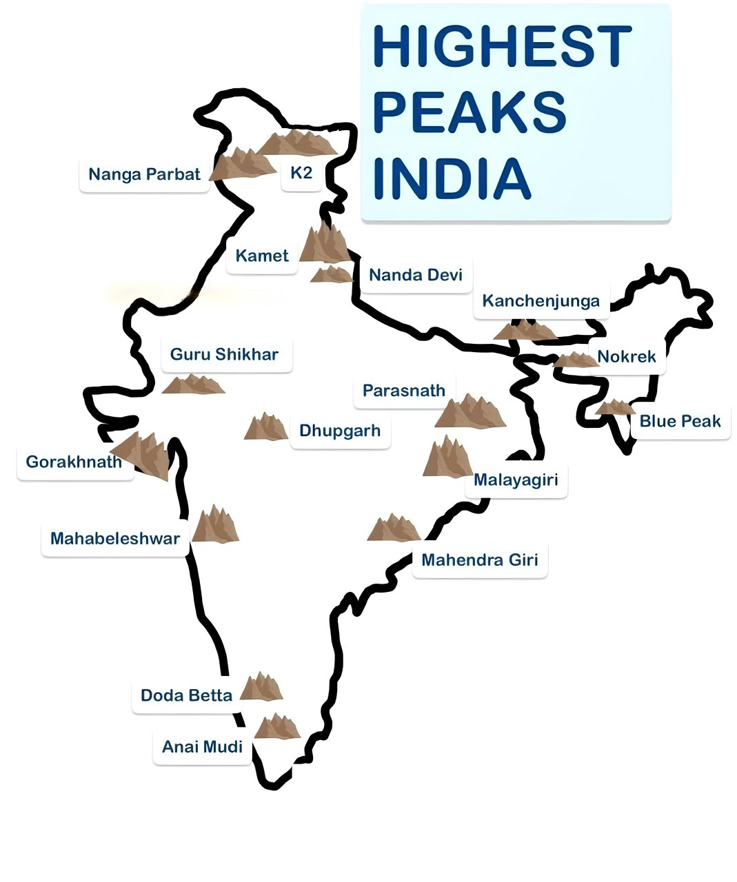 Nanda Devi Mountain On Map