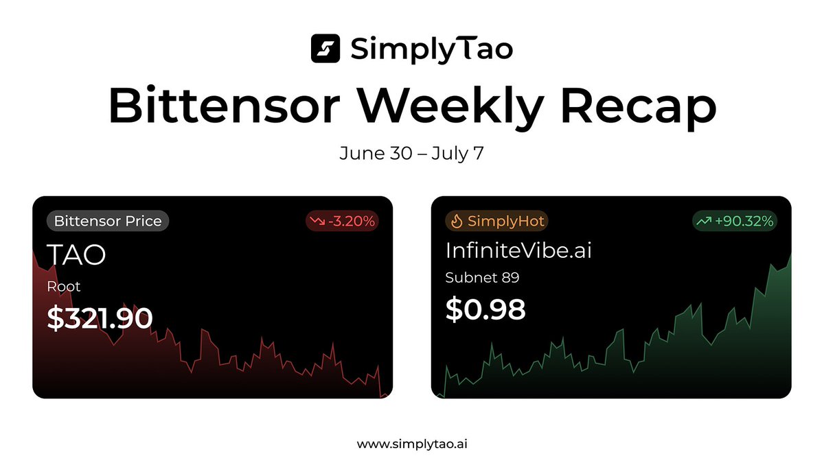 InfiniteHash - Subnet Alpha