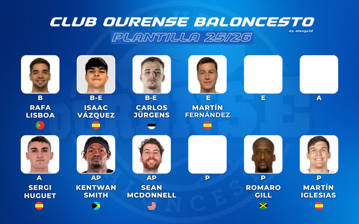 Alex GC @alexgcid X Profile | Muskviewer