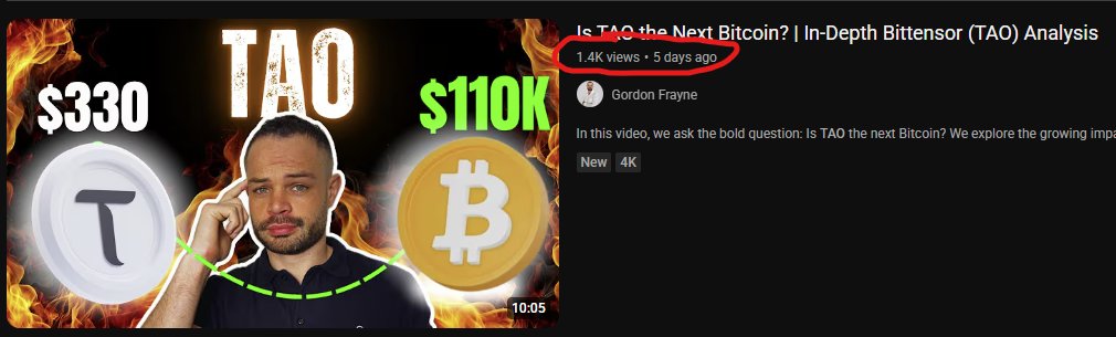 Bitcast - Subnet Alpha