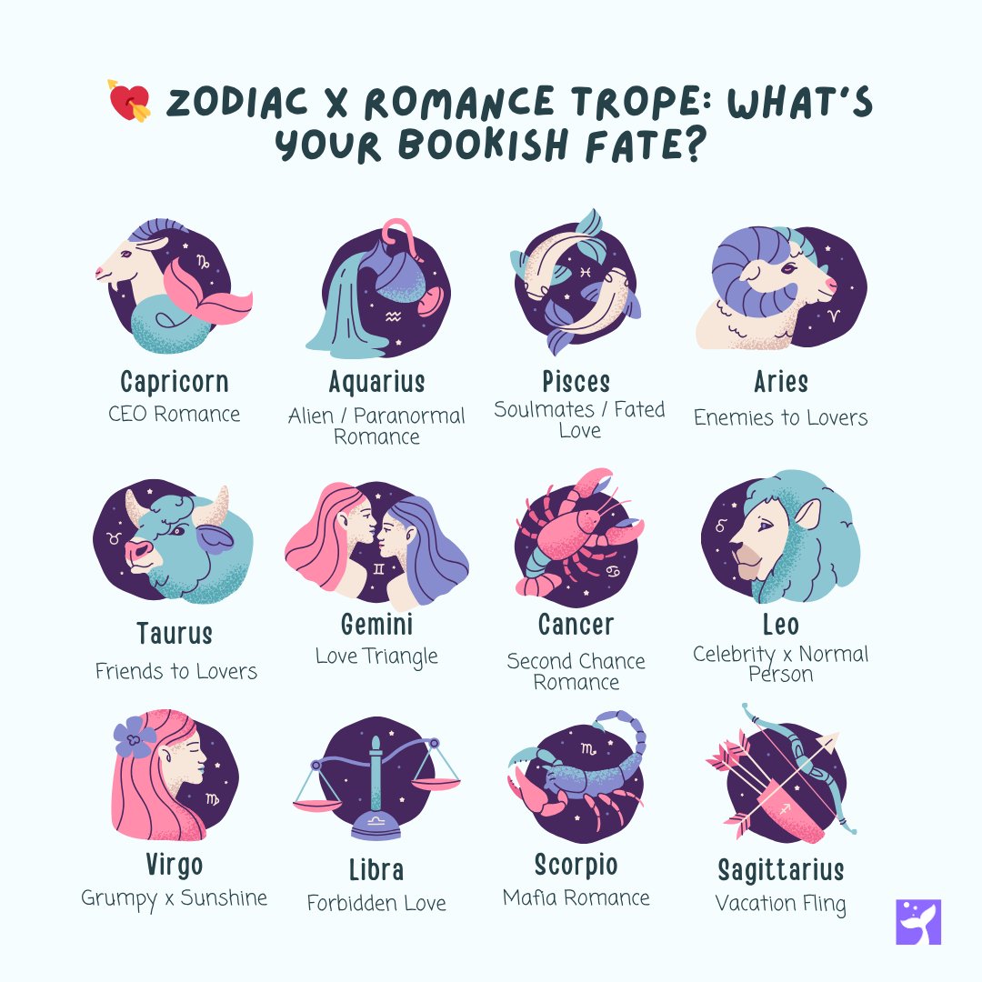 Enemies to lovers zodiac signs 60 photos - Astrologytoyou.com