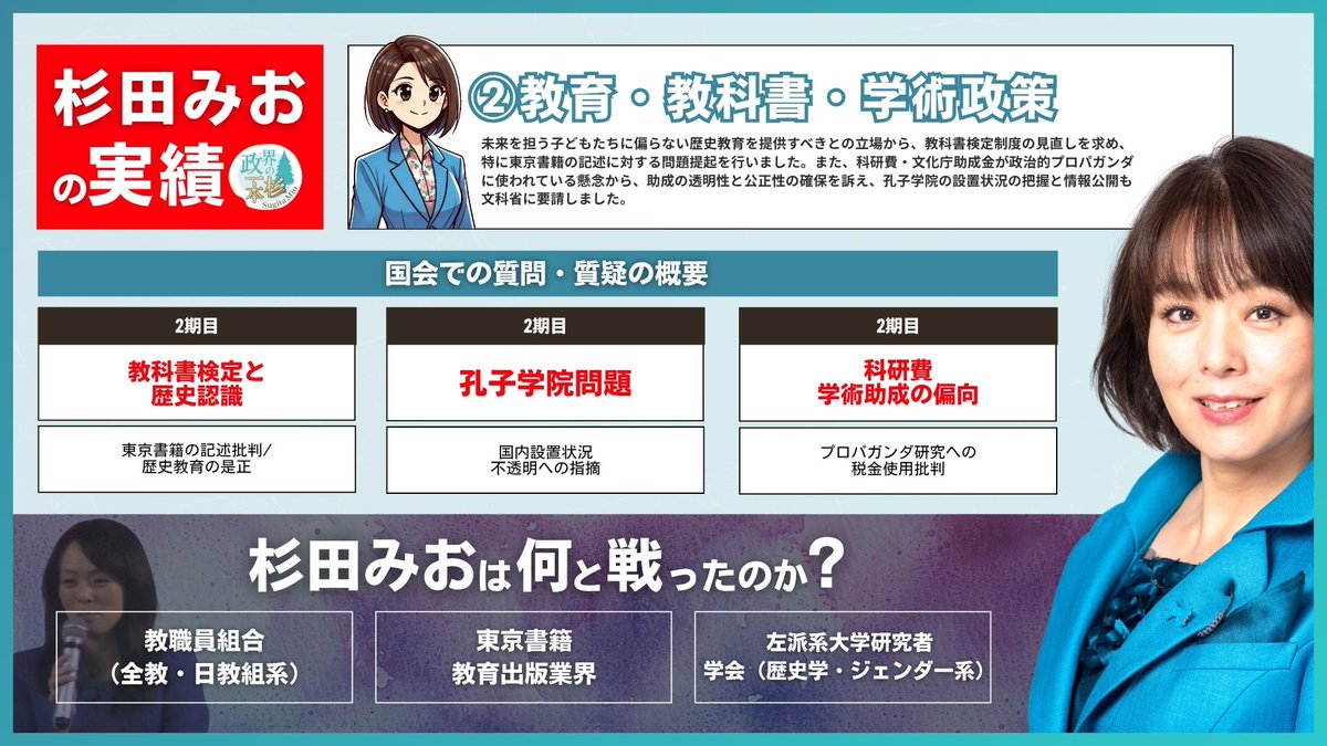 Translation of X (* tweets) by former LH lawmaker Mio Sugita (LDP, on ...