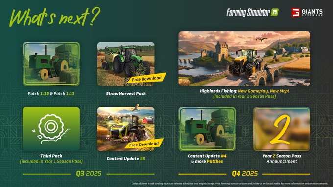 Farming Simulator Dedicated Server | Login