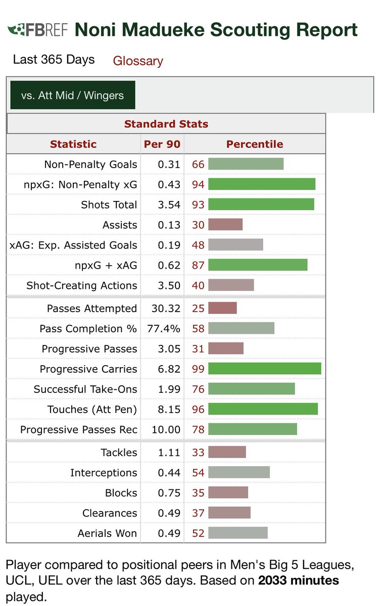 HarveyDiamonds🏴󠁧󠁢󠁷󠁬󠁳󠁿💎's Threads – Thread Reader App