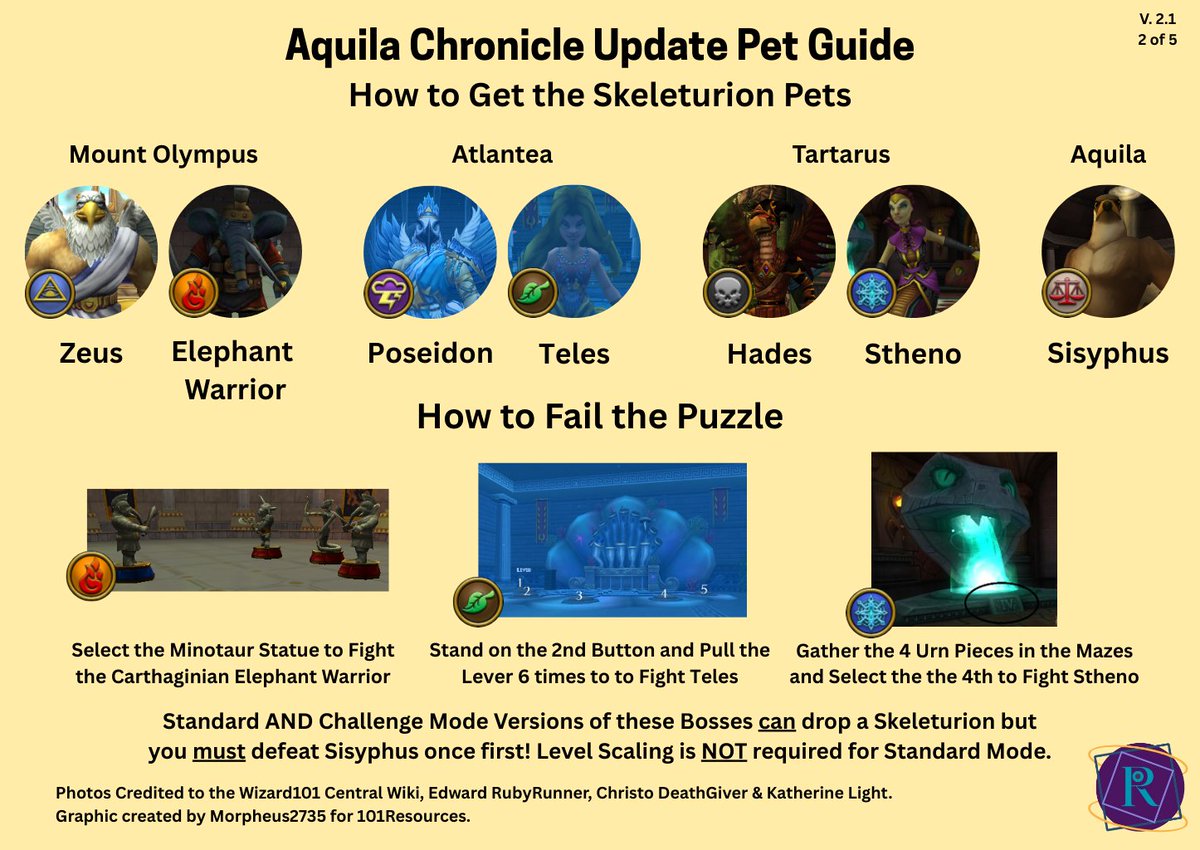 Wizard101 Exclusive Pets List