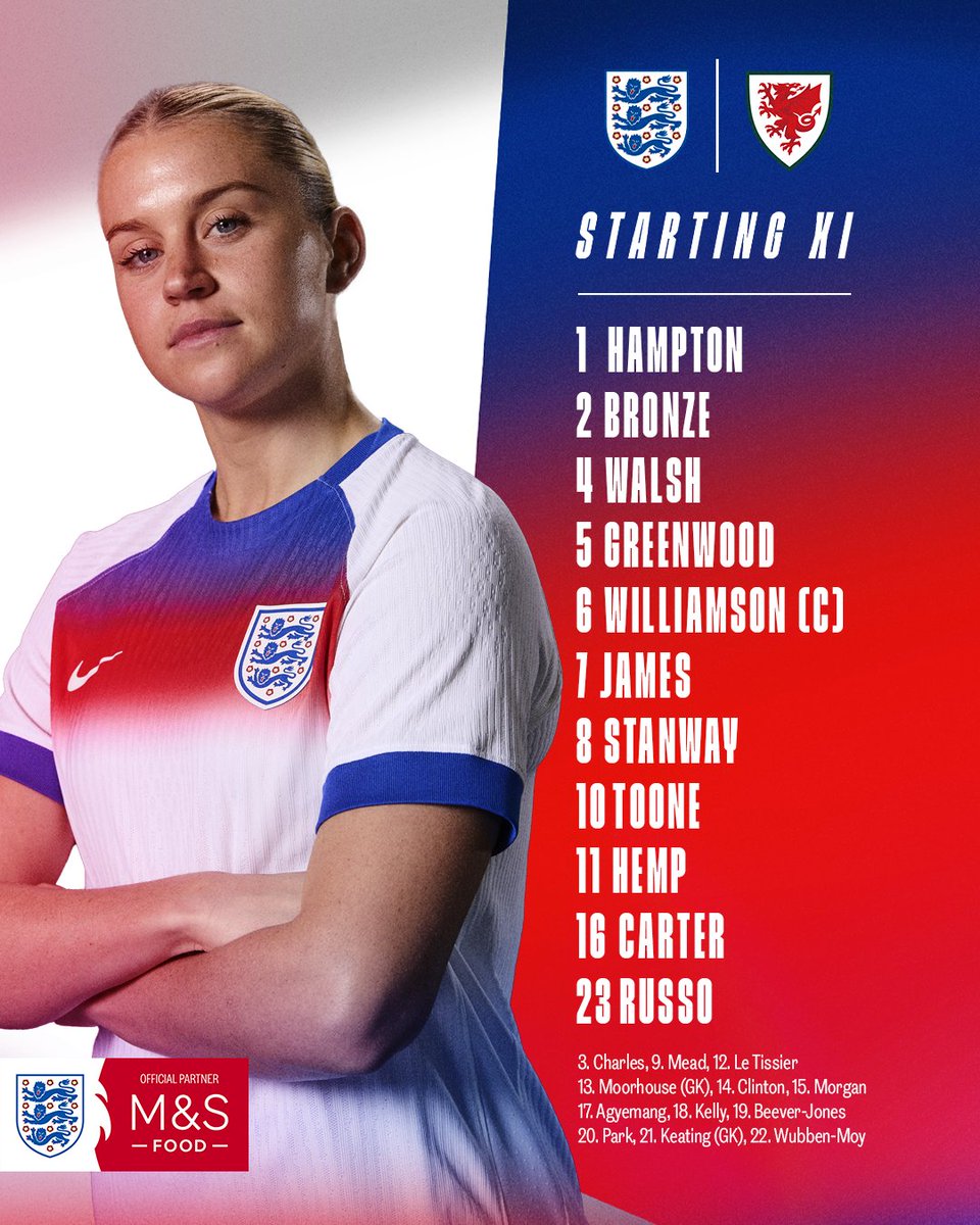 女子サッカー総合 実況 ★34