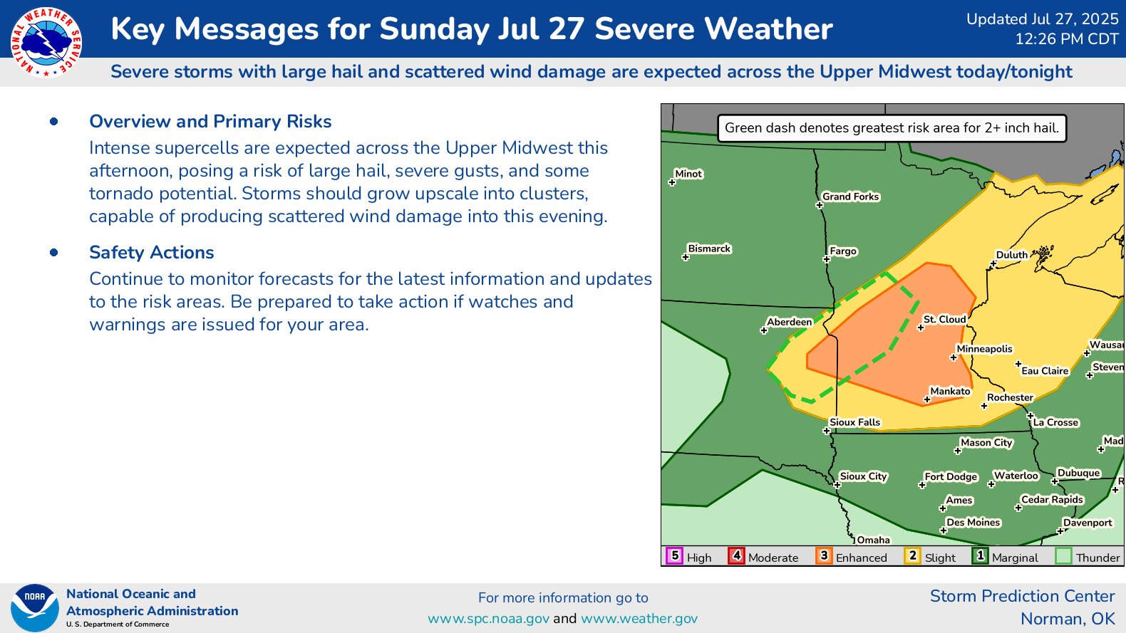 Midwest Weather Map In Motion