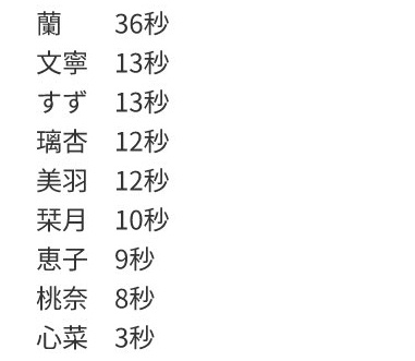 NANM1Nなんでもあり雑談366