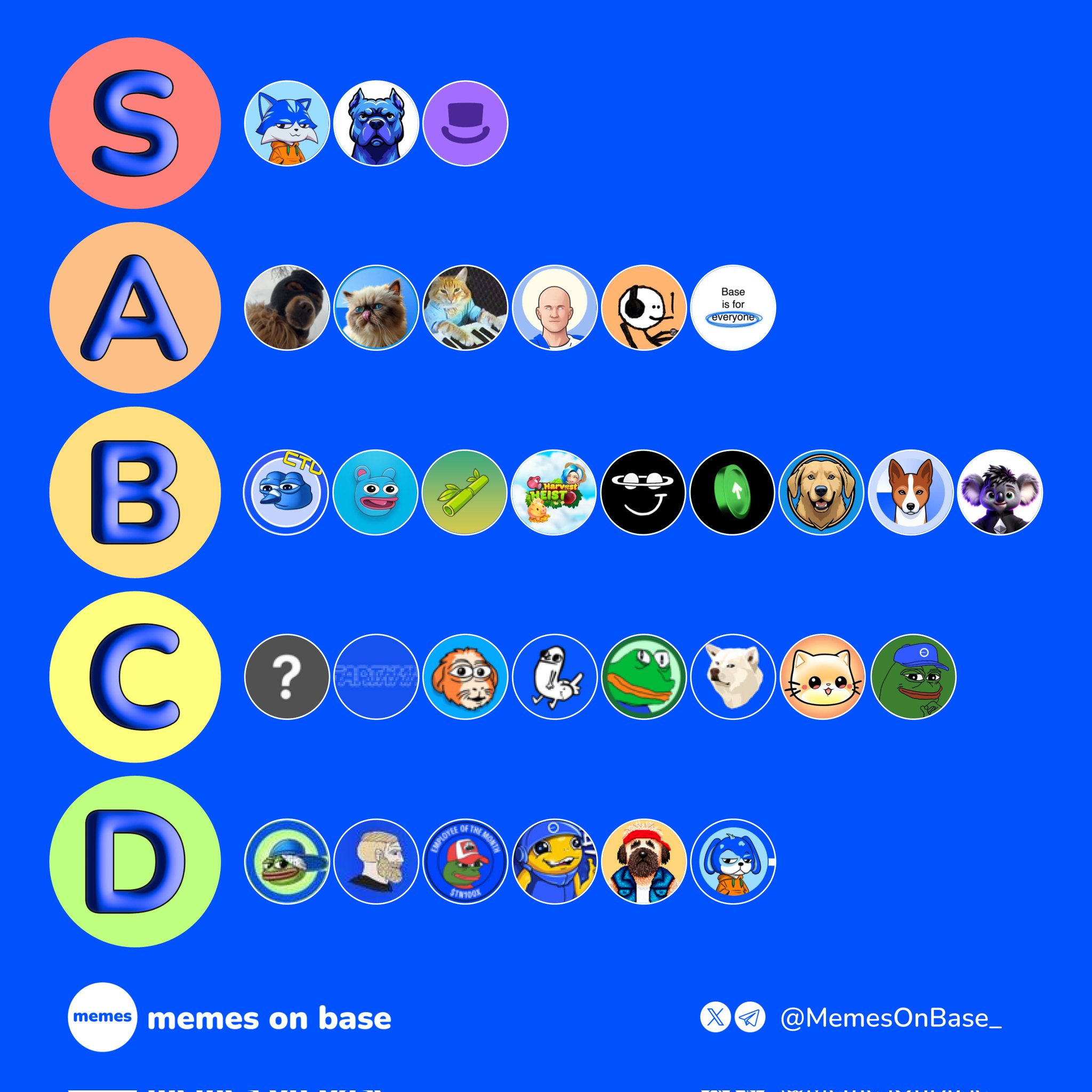 Memes Base