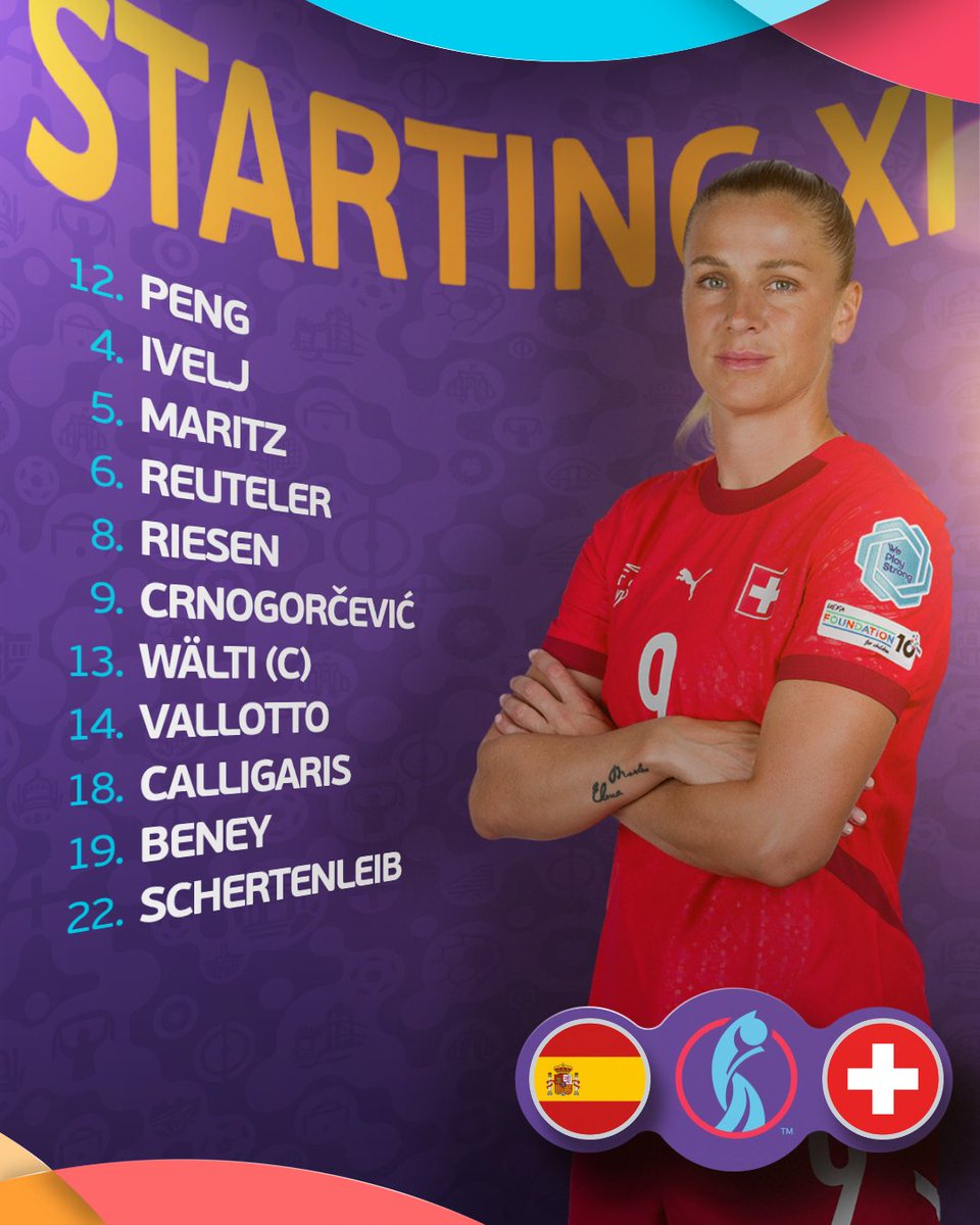 女子歐洲國家盃2025 [3] | LIHKG 討論區