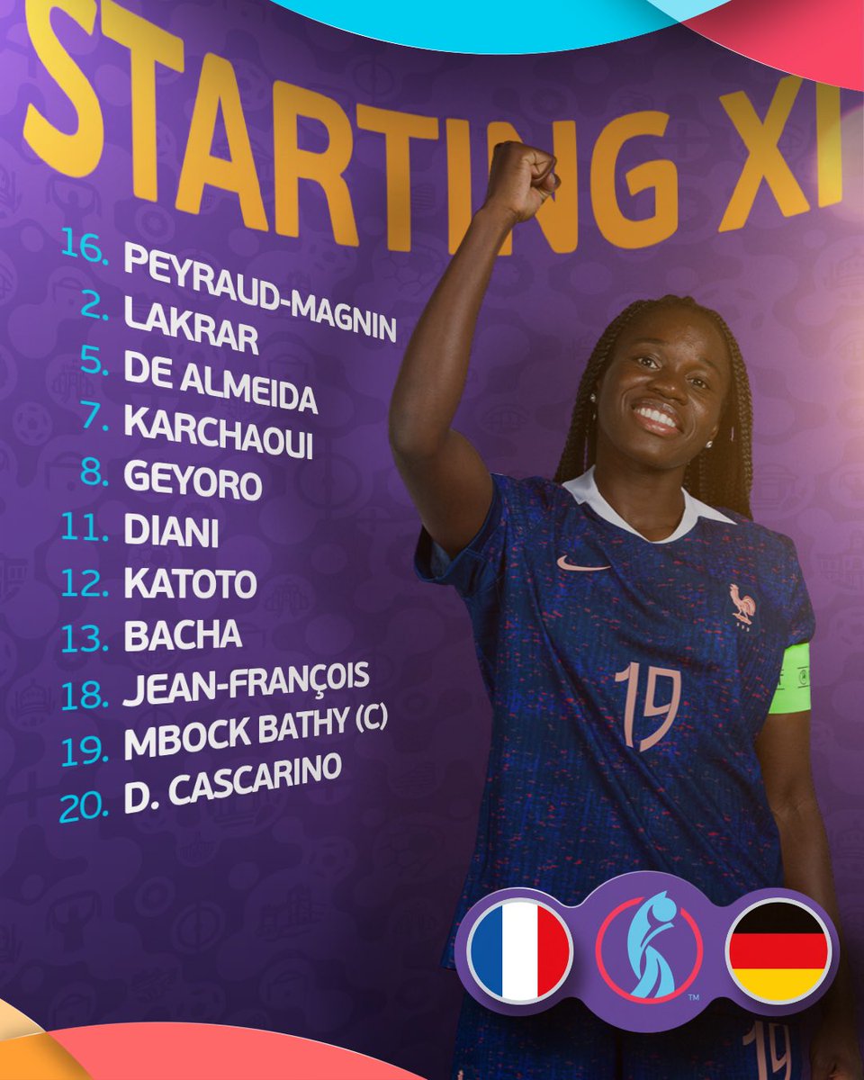 女子歐洲國家盃2025 [3] | LIHKG 討論區