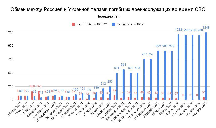Tatarigami_UA's Threads – Thread Reader App
