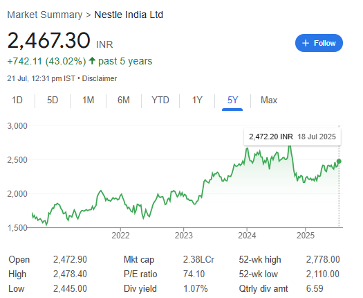 Thread by @Rahul_J_Mathur on Thread Reader App – Thread Reader App