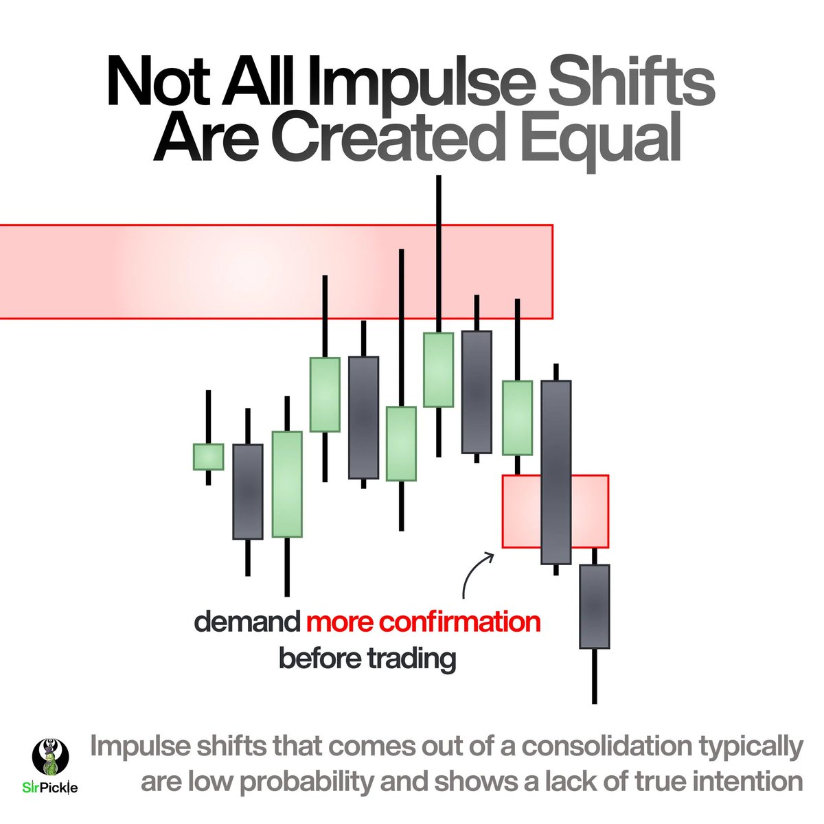 Thread by @SirPickle_ on Thread Reader App – Thread Reader App