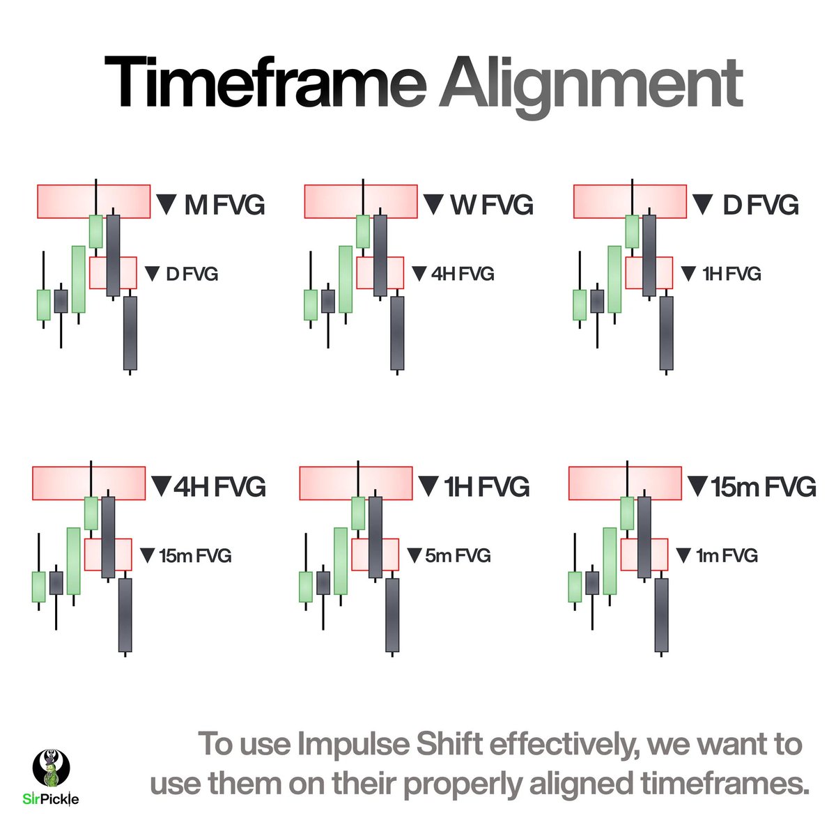 Thread by @SirPickle_ on Thread Reader App – Thread Reader App