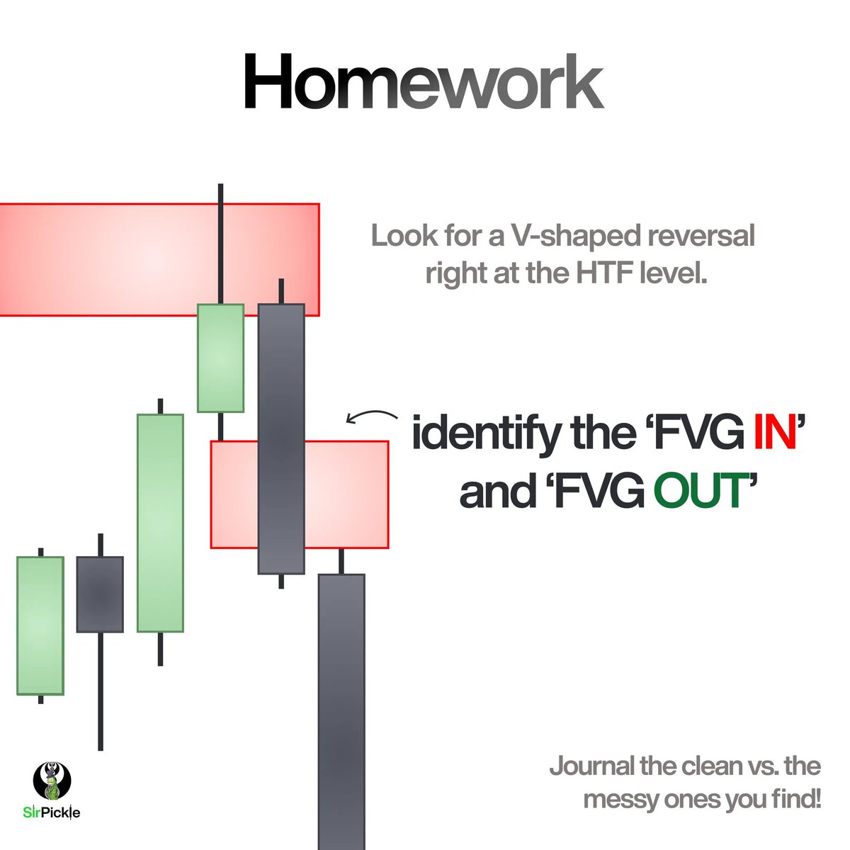Thread by @SirPickle_ on Thread Reader App – Thread Reader App