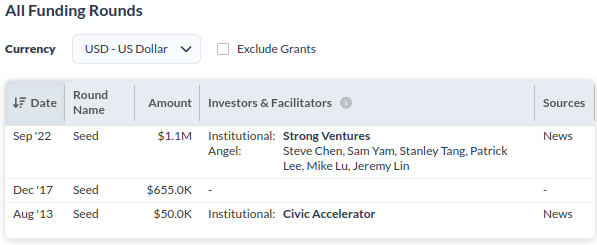Thread by @Bobby1_x on Thread Reader App – Thread Reader App