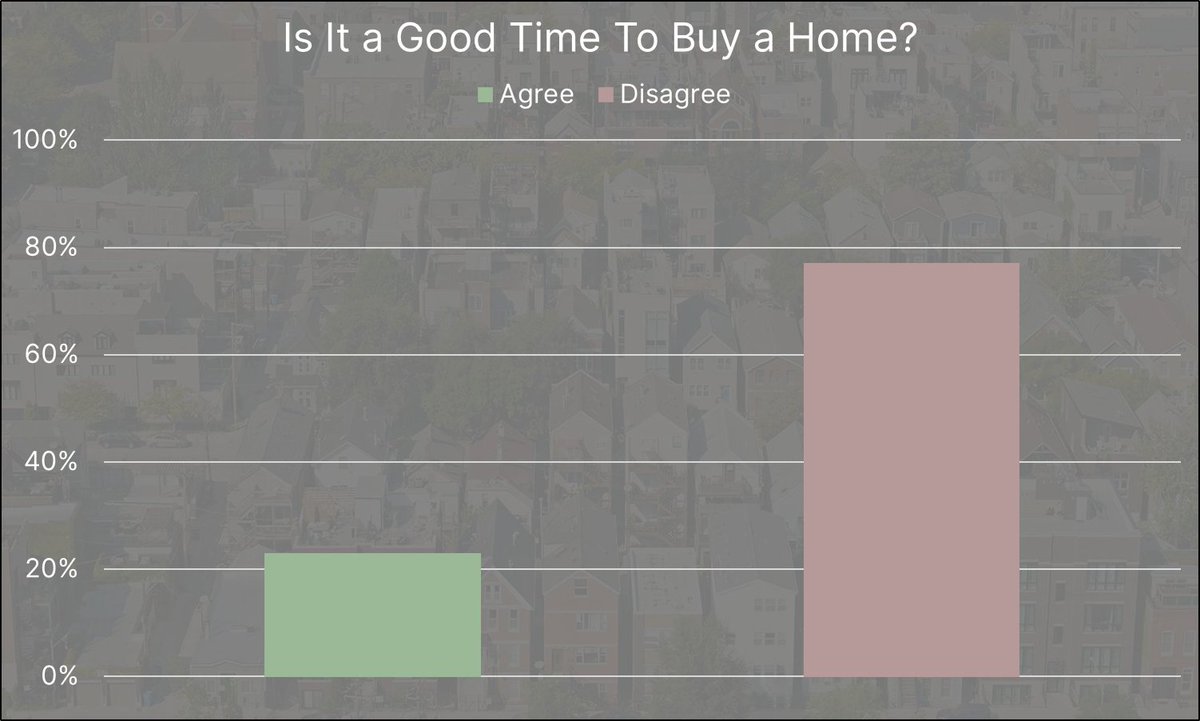 Reef Insights's Threads – Thread Reader App