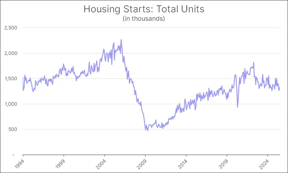 Reef Insights's Threads – Thread Reader App