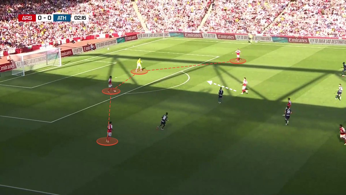 Thread by @EBL2017 on Thread Reader App – Thread Reader App