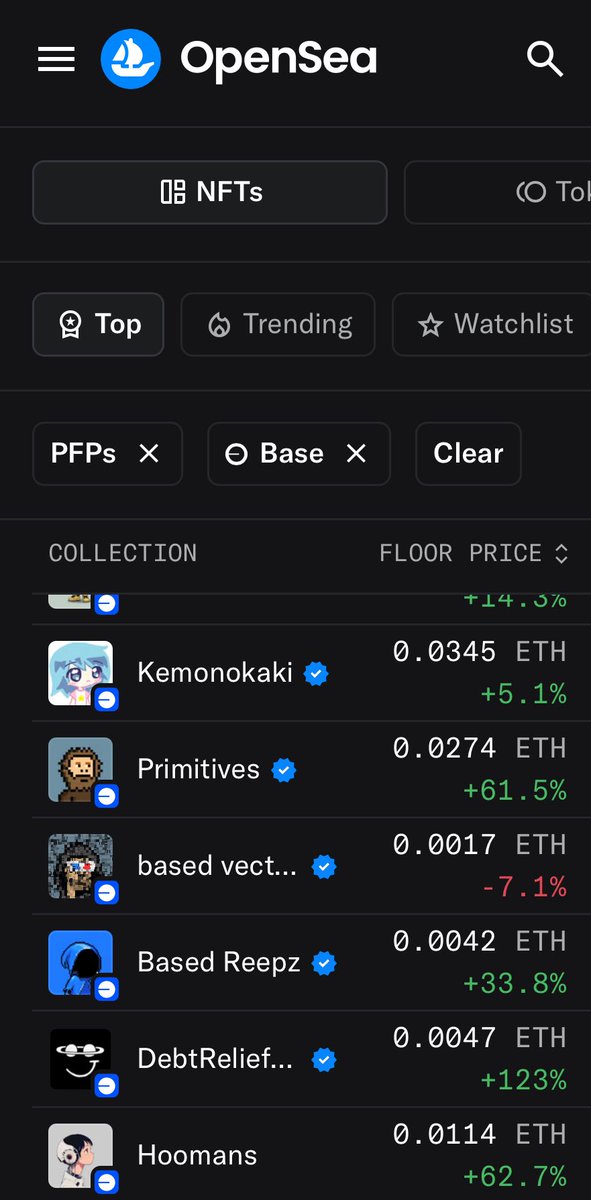 based vector punks @VectorPunks_ X Profile | Muskviewer