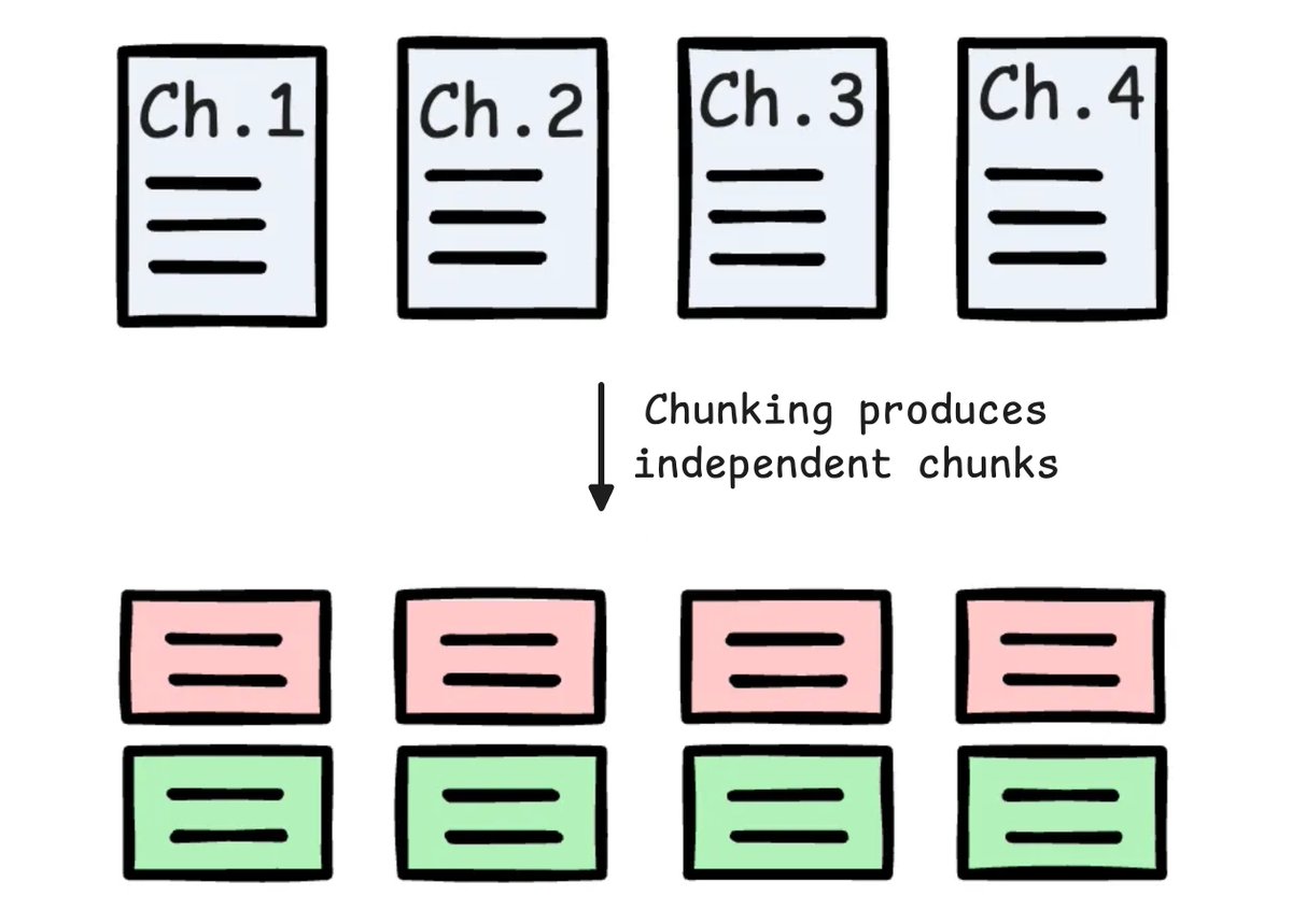 Thread By @Sota_Vision - In Ufa, central streets were...