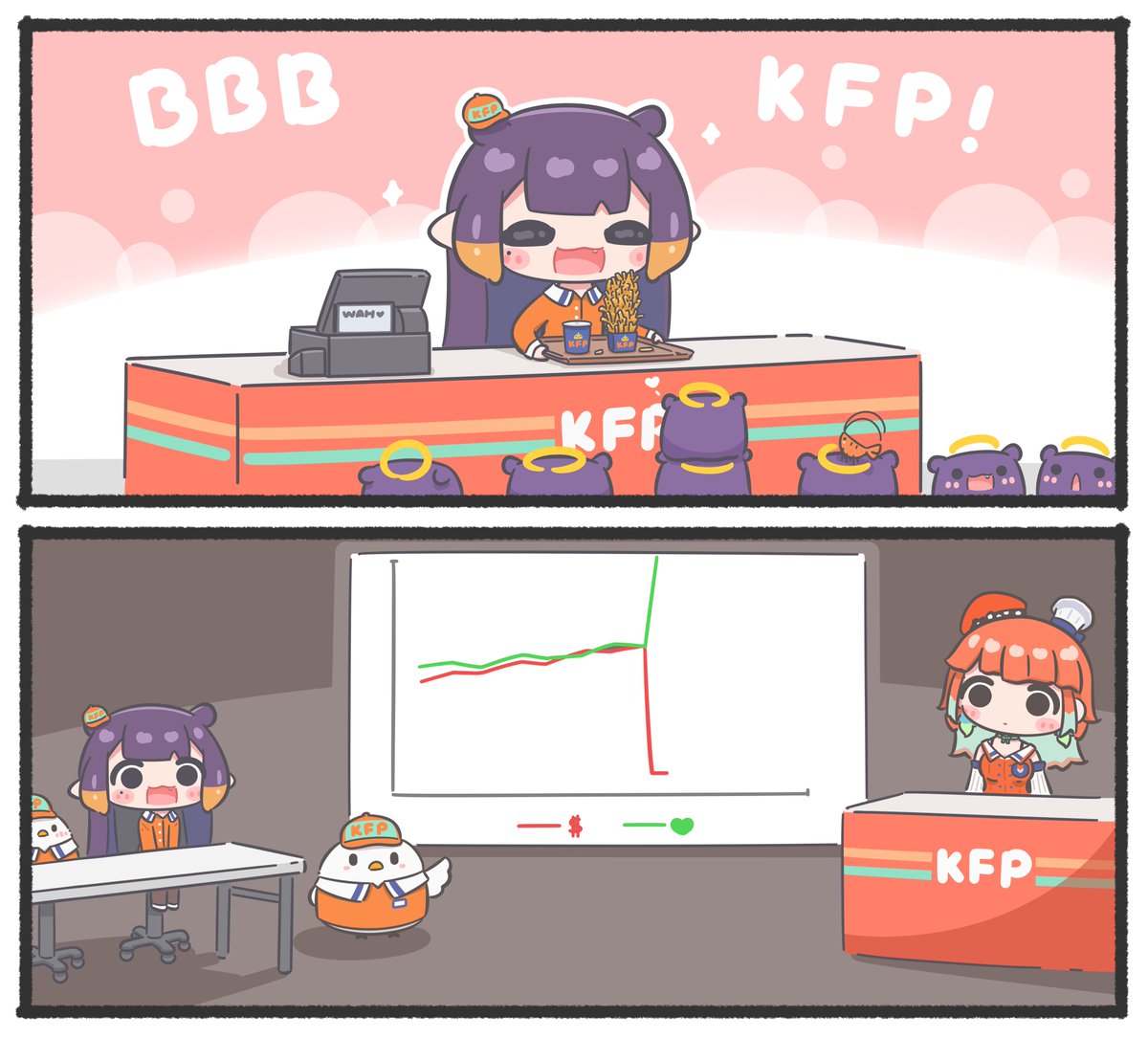 We broke the record for customer satisfaction - and also fo」m-pienの漫画