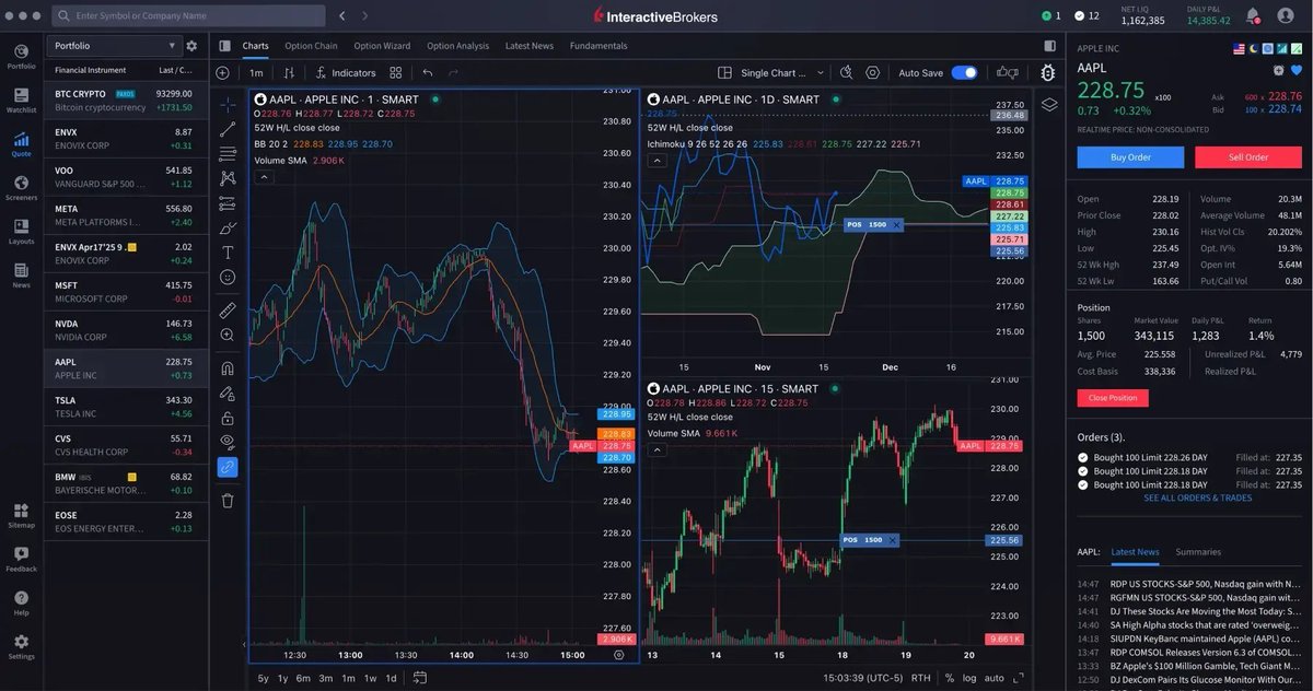 Thread by @quantscience_ on Thread Reader App – Thread Reader App