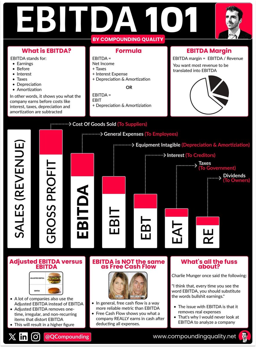 Compounding Quality's Threads – Thread Reader App