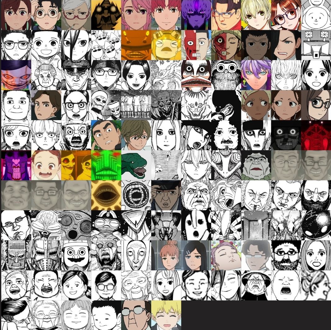 I DID organize over 100 images, now instead of being in alphabetical ...