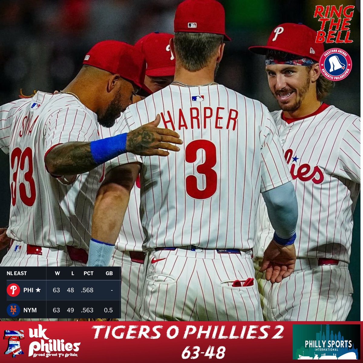 Philadelphia Phillies | Philadelphia Phillies News, Scores, Highlights ...