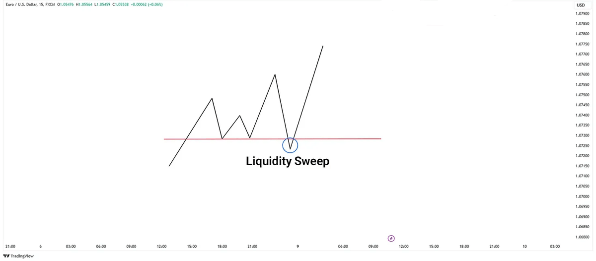 Thread by @SoulzBTC on Thread Reader App – Thread Reader App