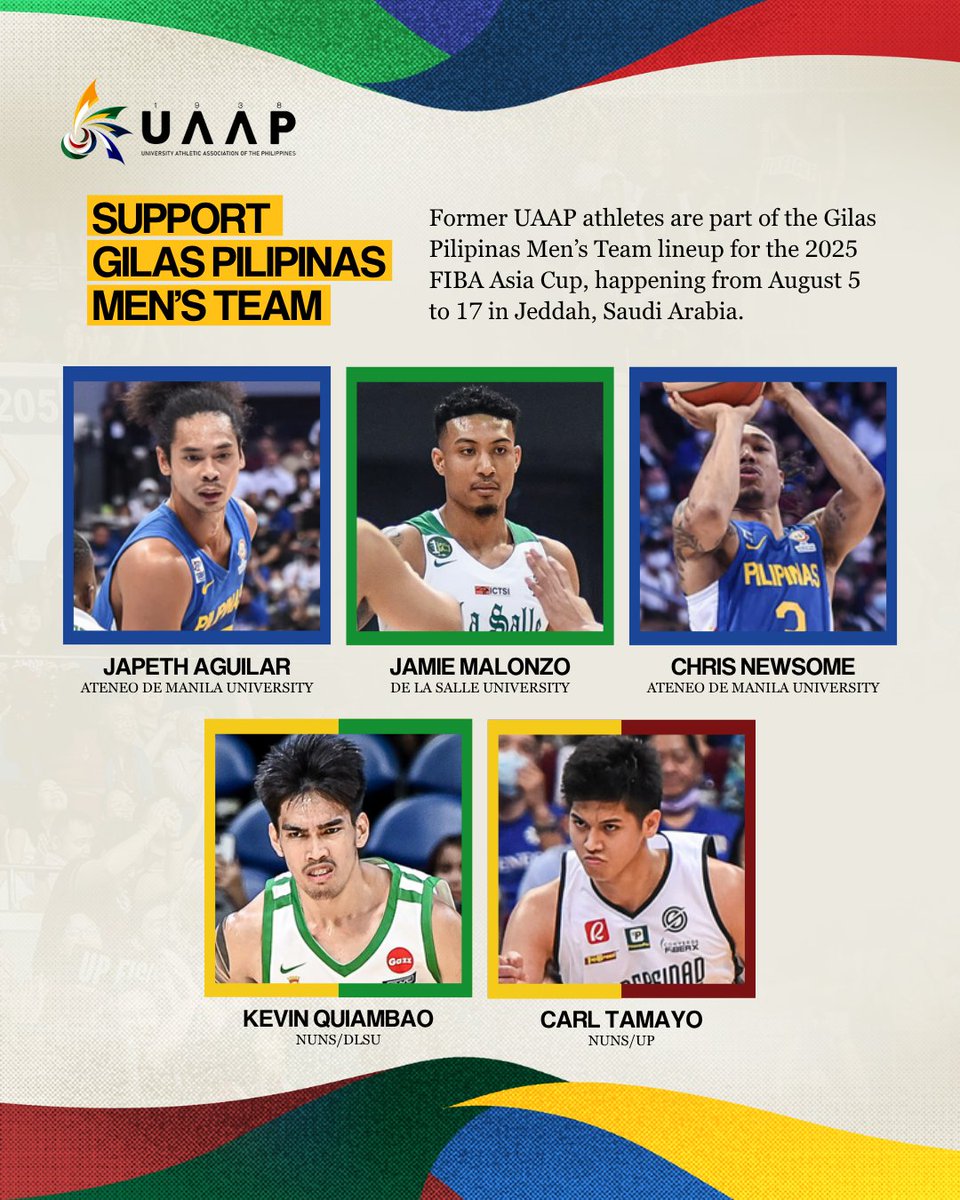 Gilas Lineup 2025