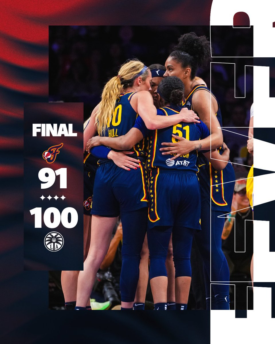Indiana Fever | Indiana Fever News, Scores, Highlights, Stats ...