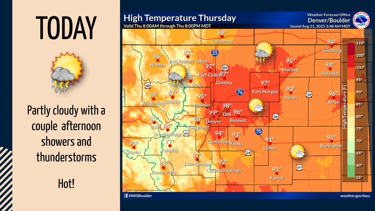 98 To 99 Temperature