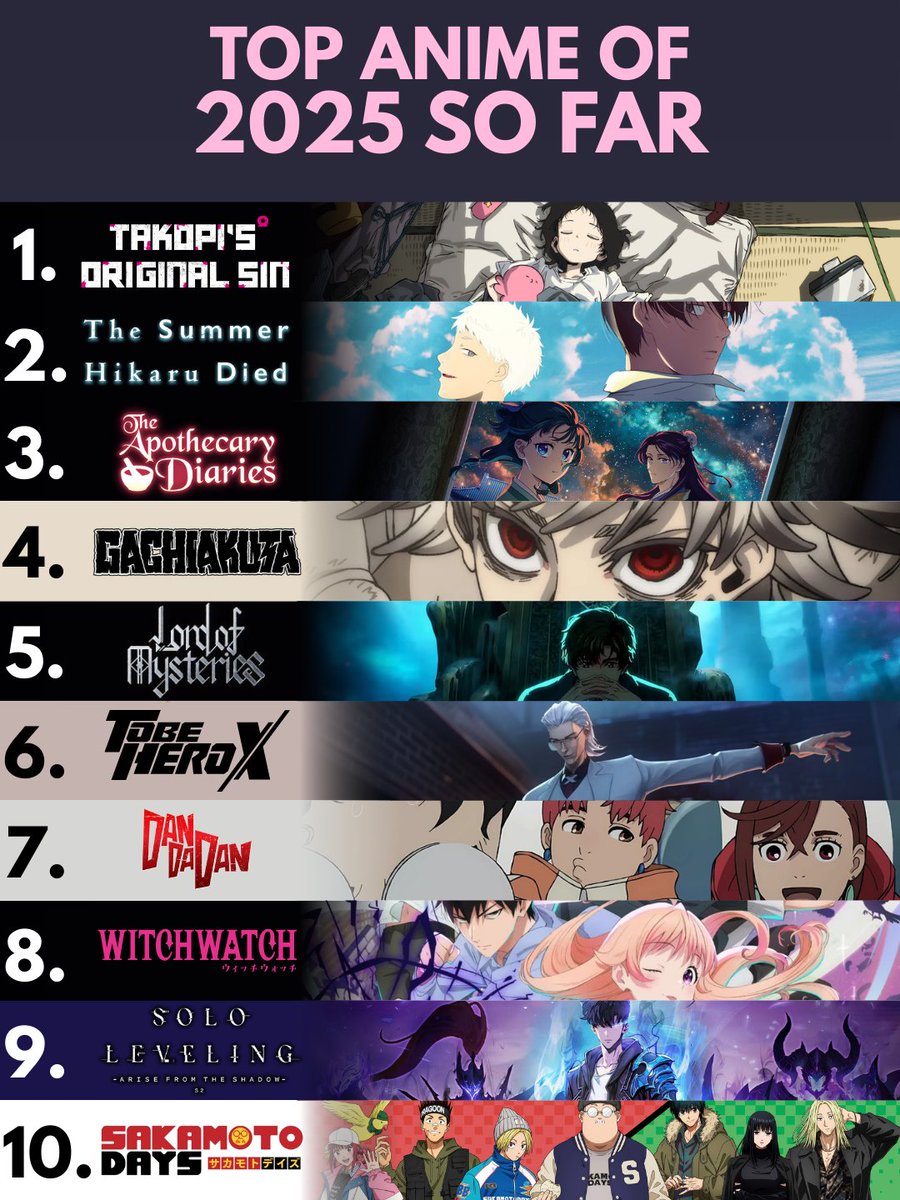 Hianime Official (@Hianime_global) / Posts / X