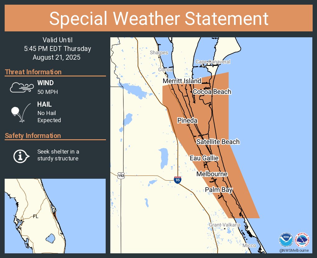 Current Weather Melbourne Florida