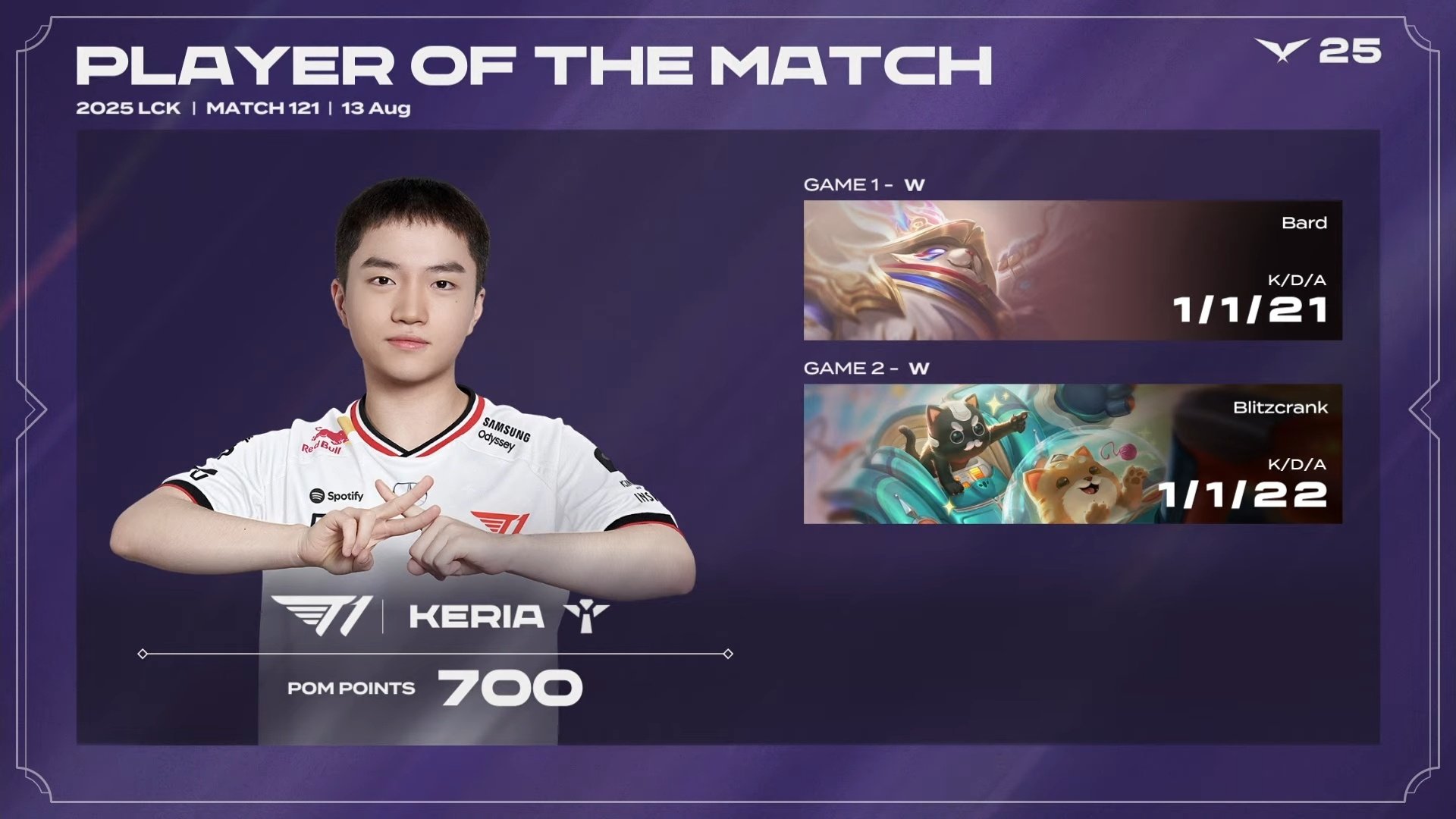 [팁/자료] 🍀2025 T1 인스티즈 티원 독방 뉴비 가이드🍀 - 인스티즈(instiz) T1 카테고리