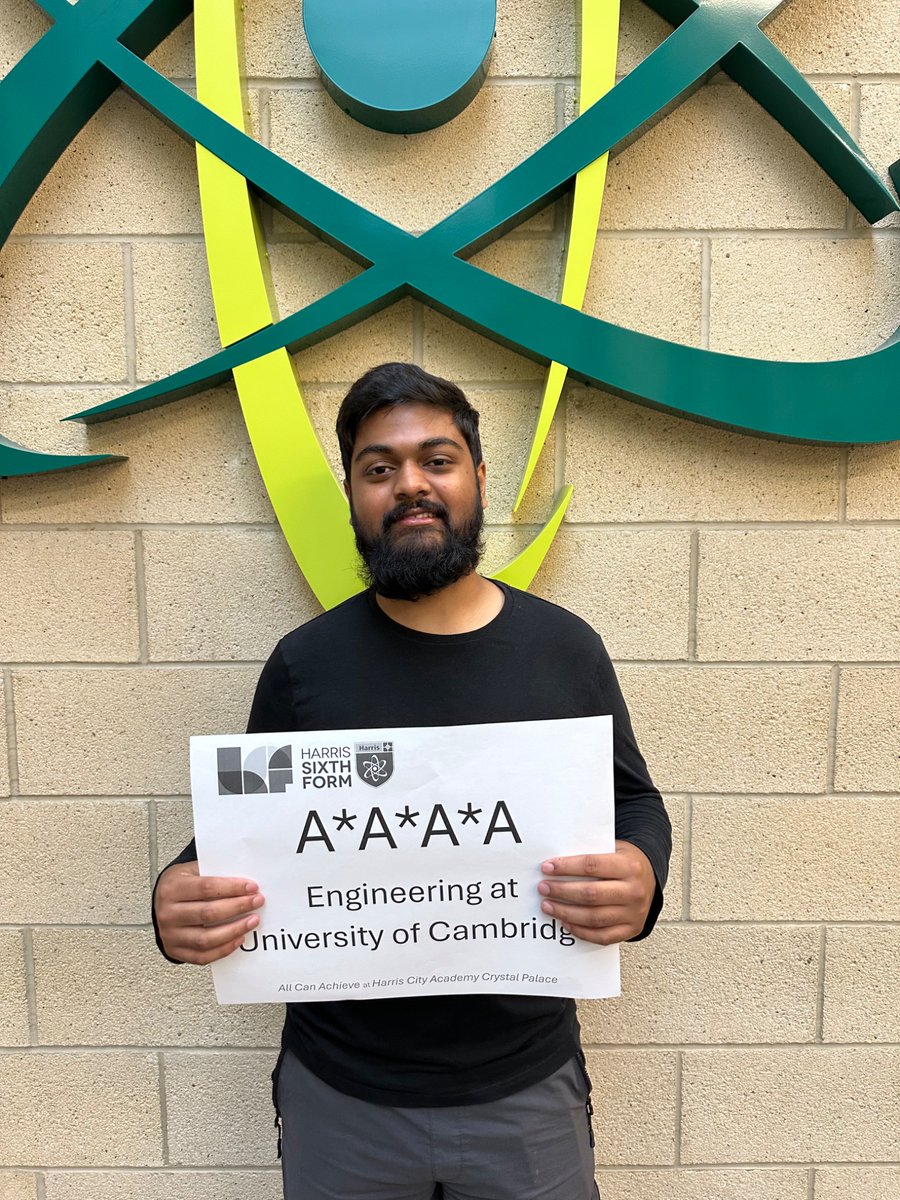 Location Map & Contact Details - Harris City Academy Crystal Palace